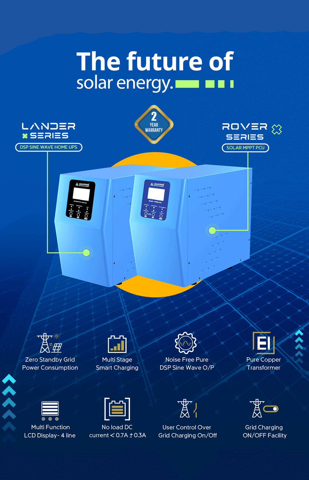 ASHAPOWER® | Digital Power Systems & Solar Solutions