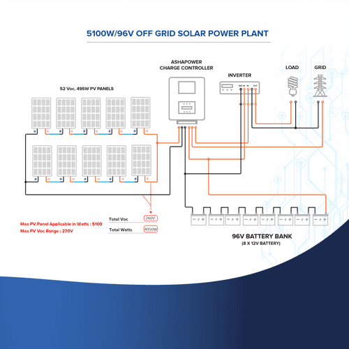 ASHAPOWER® | HELIOS-50 Vers.9.1