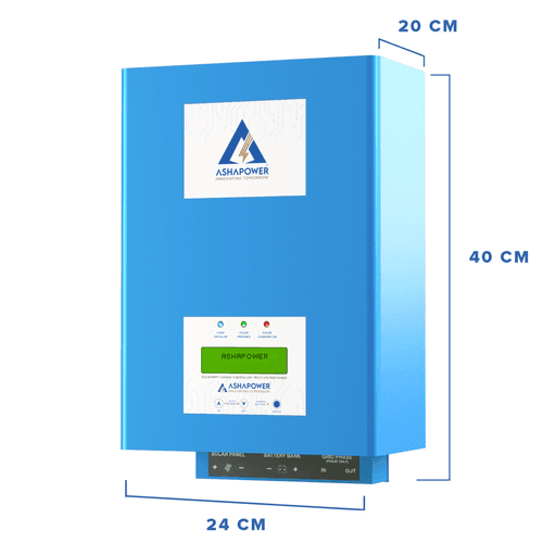 ASHAPOWER® | HELIOS-50