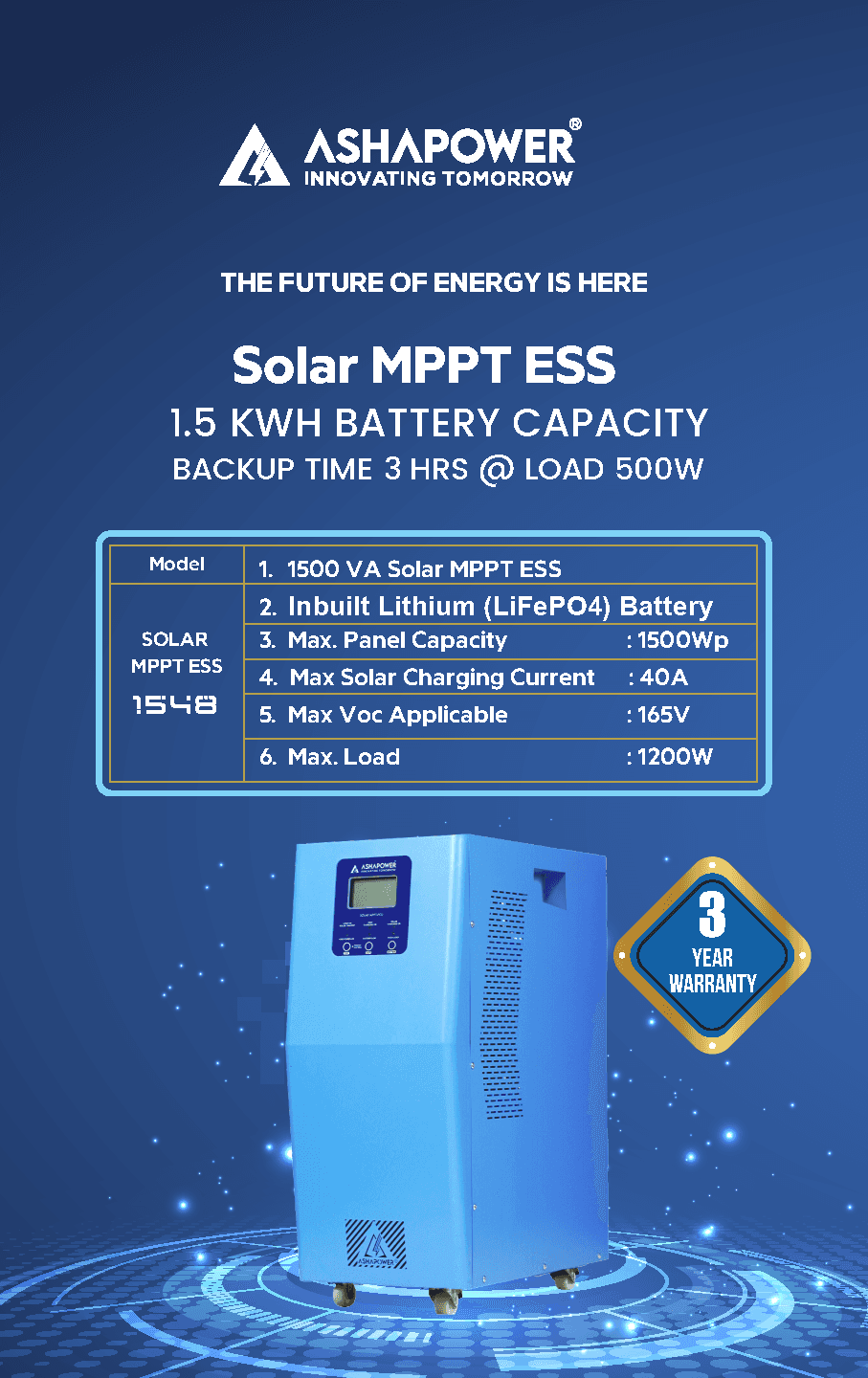 ASHAPOWER® | Digital Power Systems & Solar Solutions
